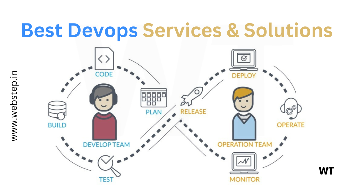 Webstep’s Advanced DevOps Services and Solutions